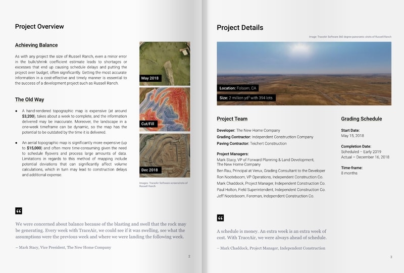 TraceAir Full Product